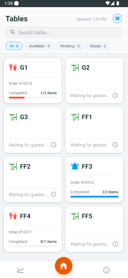 DG-Cloud ERP | Modern Business Management Solution